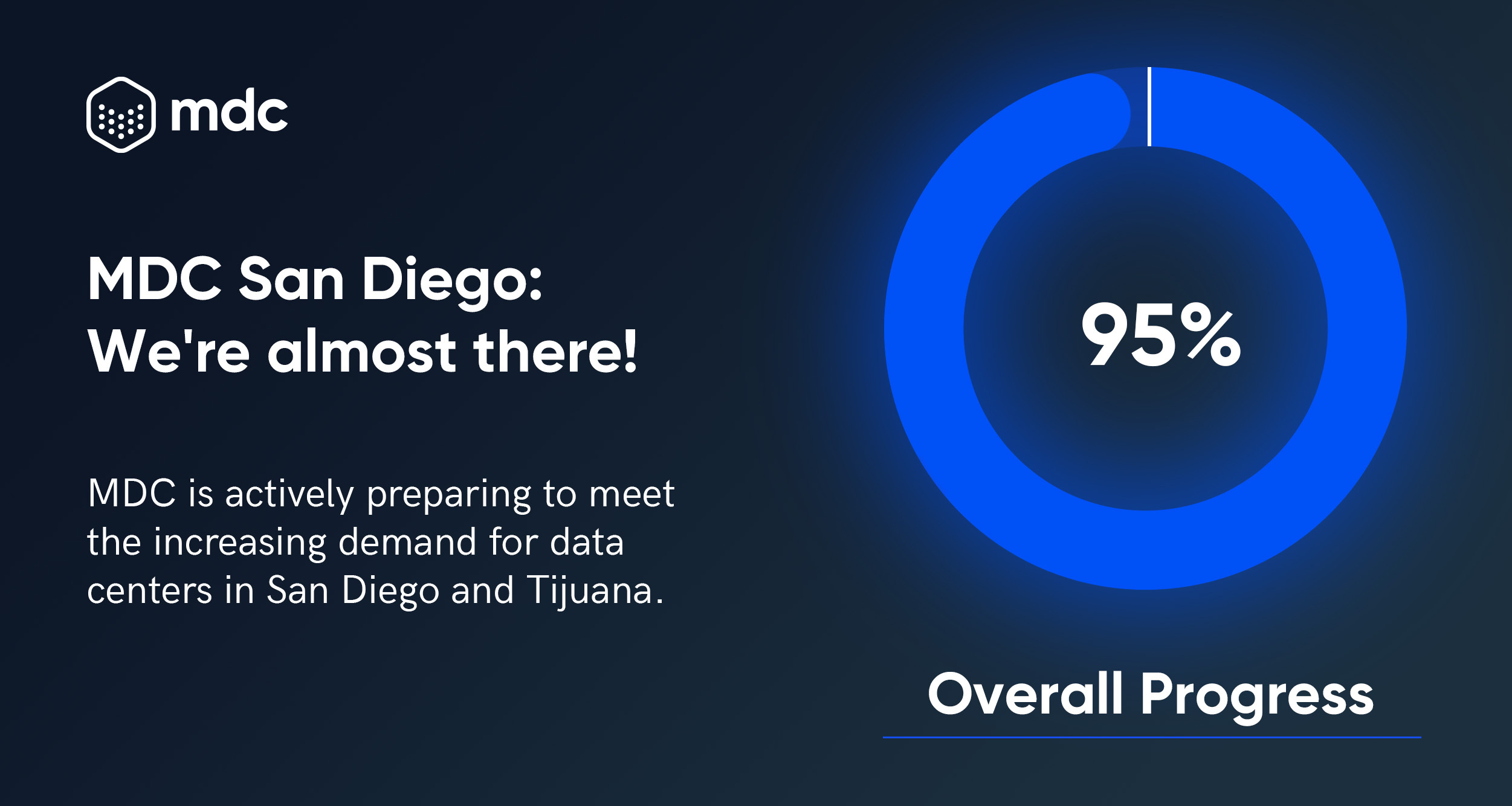 San Diego | MDC Data Centers